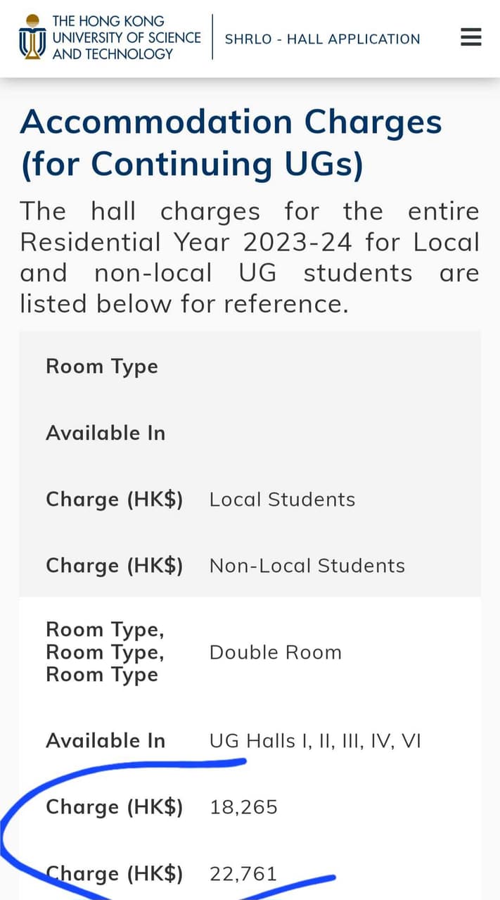 想問ust住hall到底幾錢？ - DSE 考生專區板 | Dcard