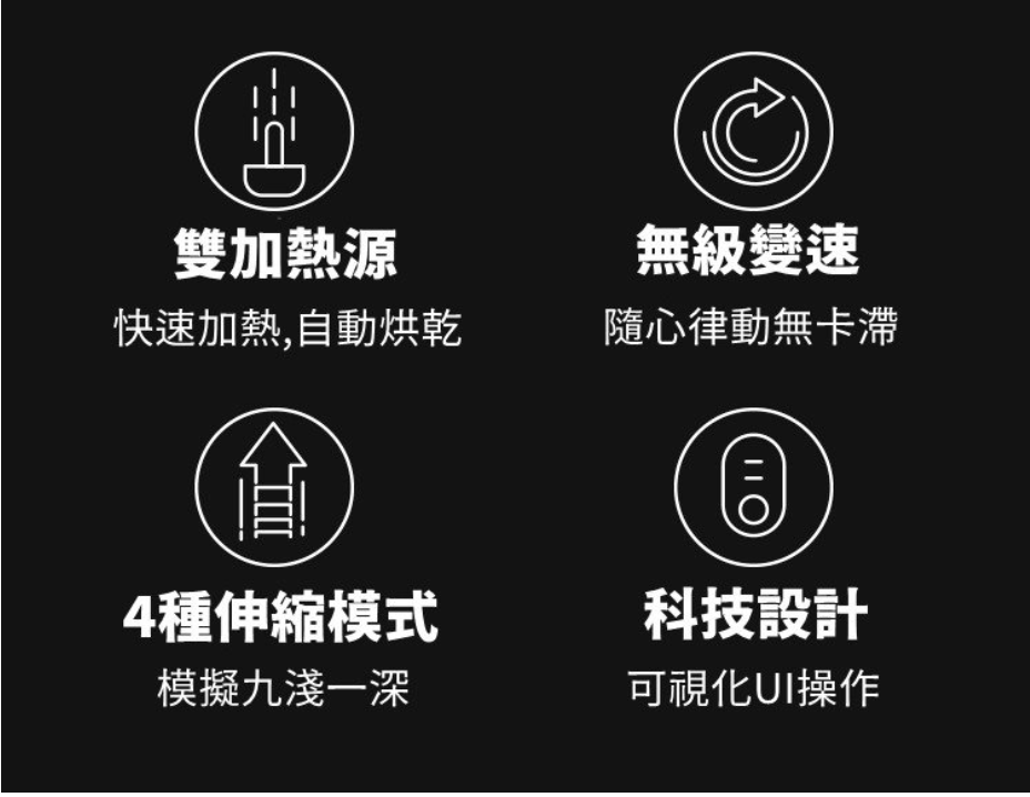 TryFun｜黑洞Pro 伸縮x加溫 智能伸縮恆溫加熱飛機杯 - 西斯板 | Dcard