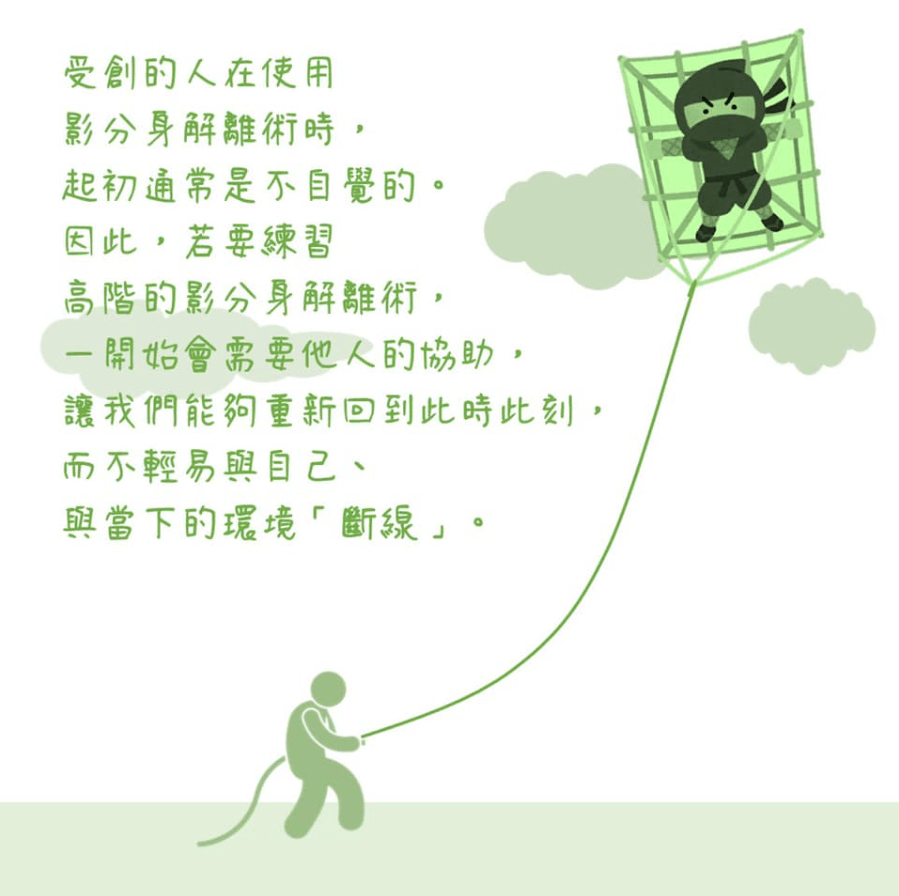 分享 解離的分身好吵 心理板 Dcard