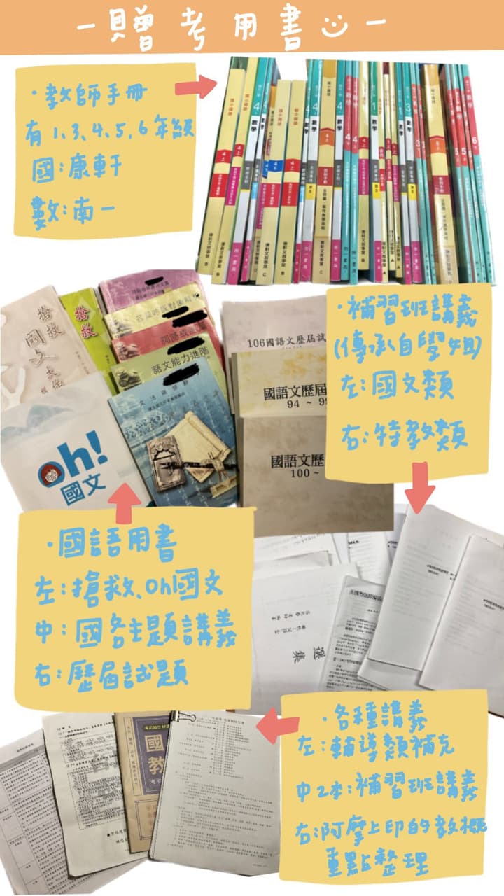 國小 贈書 特教教甄國語 教師板 Dcard