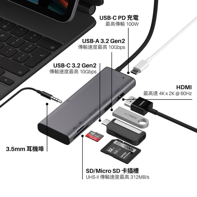 3 款 Type-C 轉接頭推薦 多合一轉接頭 Macbook\ipad\Android 可用 多合一連線超方便🙌 - 布萊恩 (@kobe08240823) | Dcard