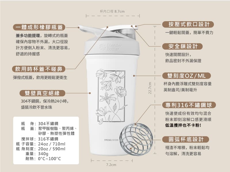 Blender Bottle Strada｜不鏽鋼保溫保冰杯 - 居家生活板 | Dcard