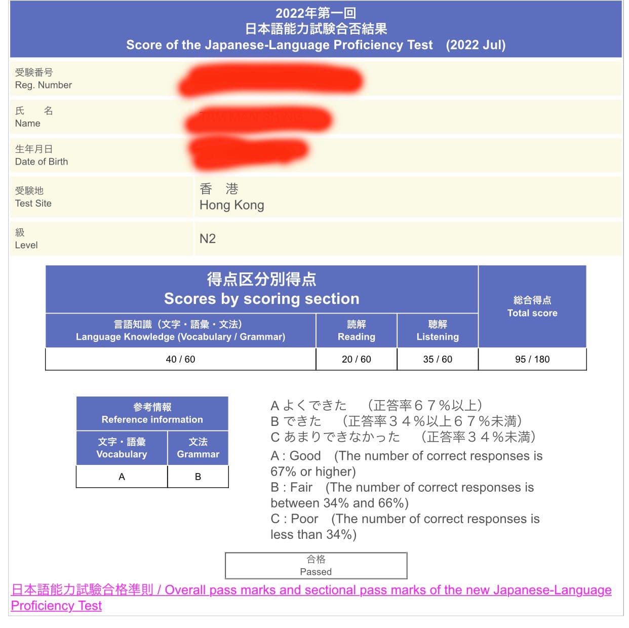 上班族從0到N2（3年半時間） - 日語板 | Dcard