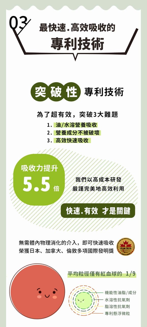 ok drink | 醒醒元氣飲 - 美食板 | Dcard