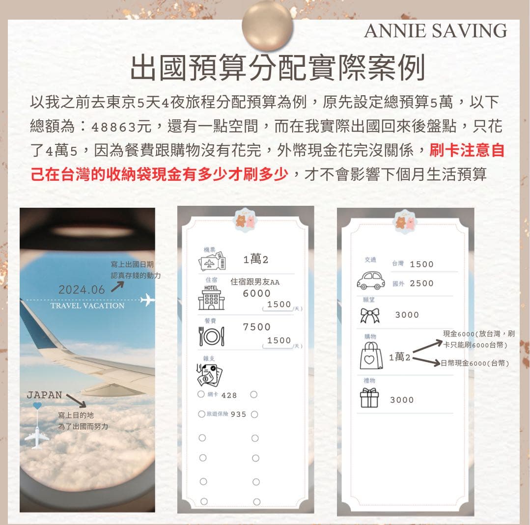 出國預算分配教學 - annie.saving (@hijklmno) | Dcard