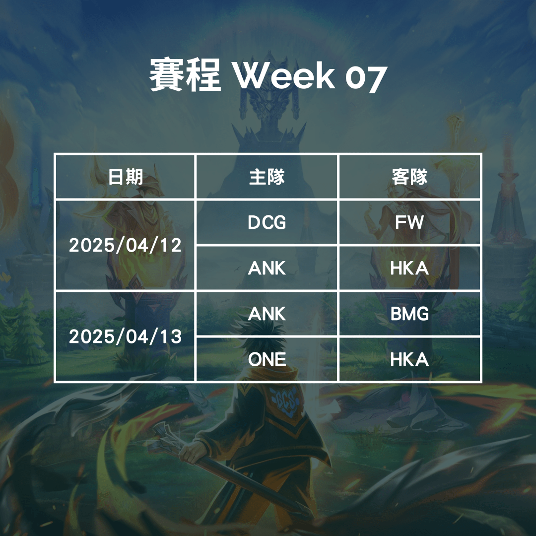 #心得分享 2025 GCS 春季賽 比賽資訊 - 傳說對決板 | Dcard