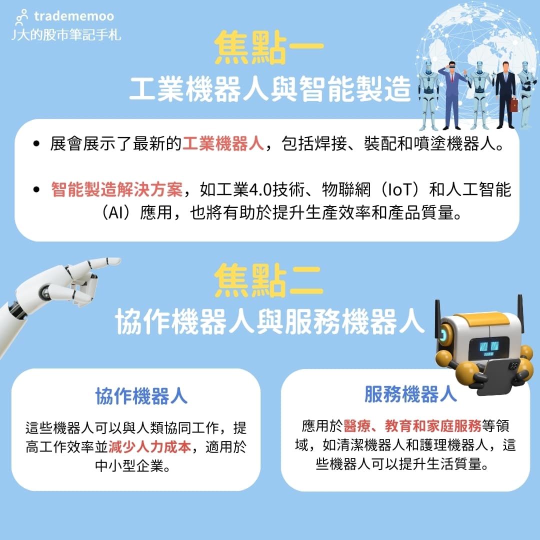 機器人概念股 - J大的股市筆記手札 (@space_crypto) | Dcard