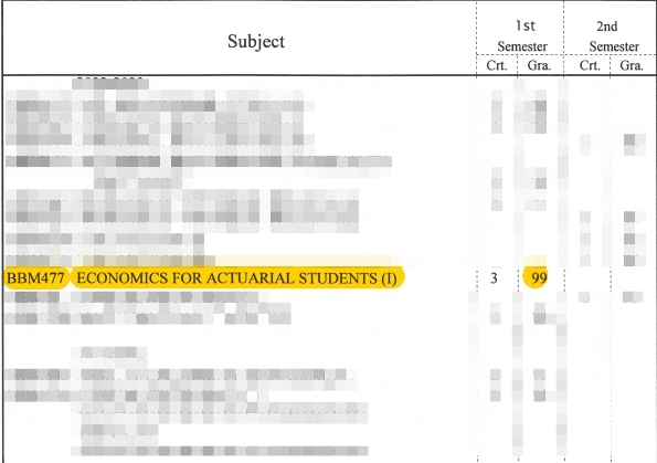 SOA VEE 認證 - 東吳大學板 | Dcard