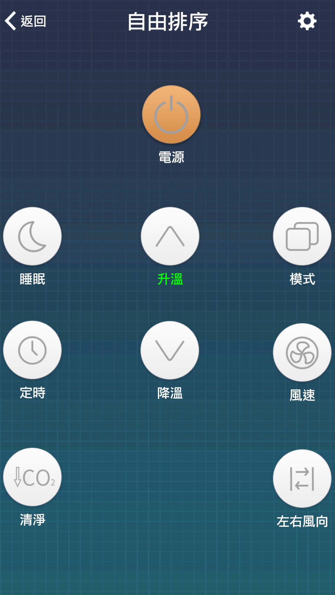 #分享 #開箱 打造你的智慧家庭吧! BroadLink RM Pro - 3C板 | Dcard