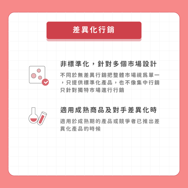 如何做出行銷產品差異化 - qqlearn (@qqlearn) | Dcard