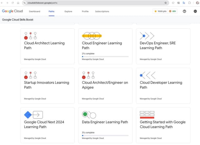 #分享 GCP 是什麼？如何開始使用？學習資源介紹 - 軟體工程師板 | Dcard