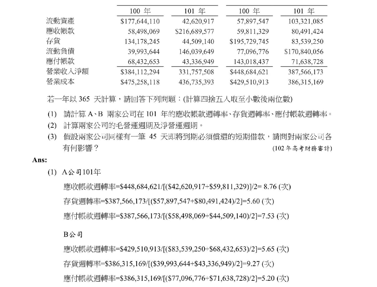 請益 有人知道這題怎麼算嗎?🥹 會計板 Dcard