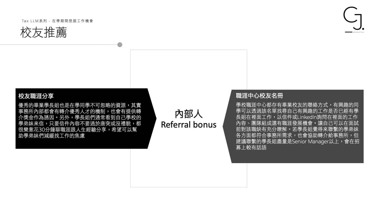 #分享 Tax LLM系列文章 - 在學期間挖掘工作機會 - 法律人板 | Dcard
