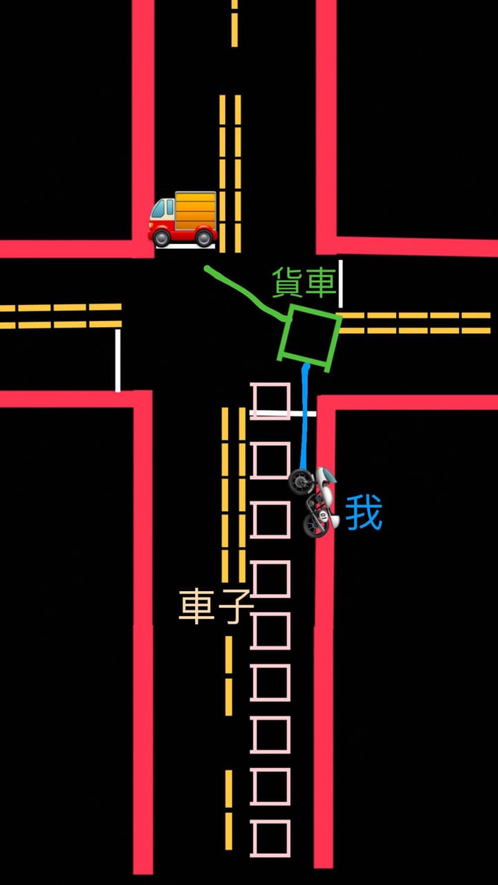 白牌檔車 剛牽車就被三寶擊落骨折 重機板 Dcard