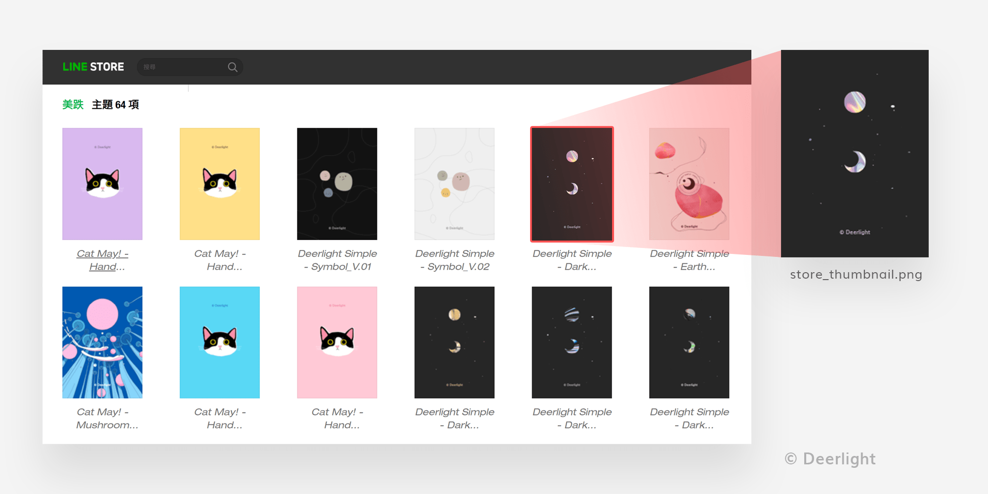 LINE Theme 主題製作全方位指南 - 手作板 | Dcard