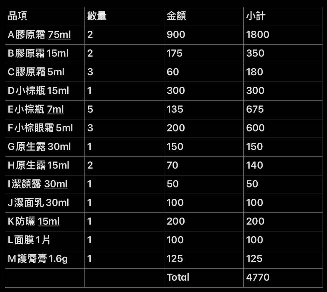 結束 雅詩蘭黛 膠原霜小棕瓶原生露 小樣組 2折 美妝團購板 Dcard