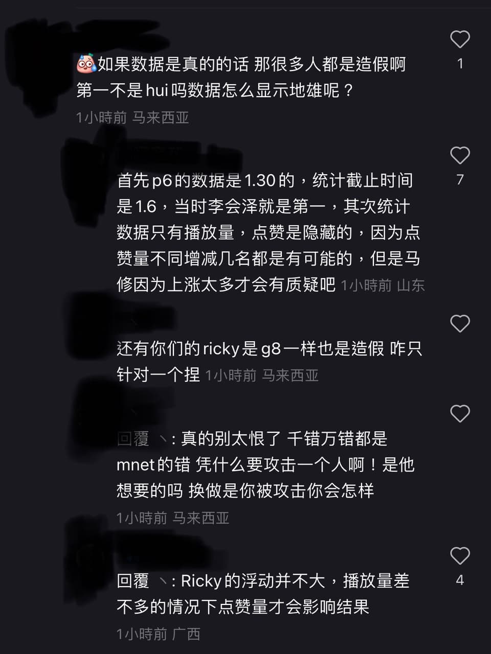 #情報 石馬修數據造假事件 - B362 留言 | Dcard