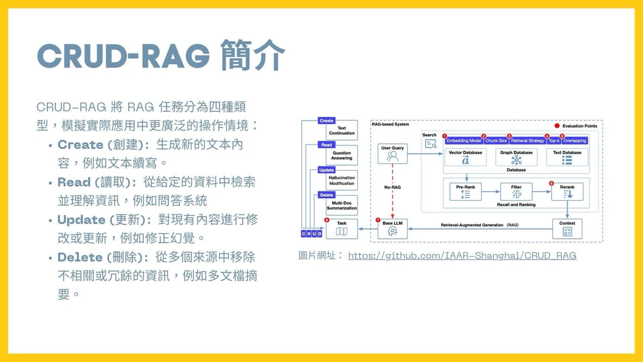 #分享 RAG RAG評估方式 #5 - 軟體工程師板 | Dcard