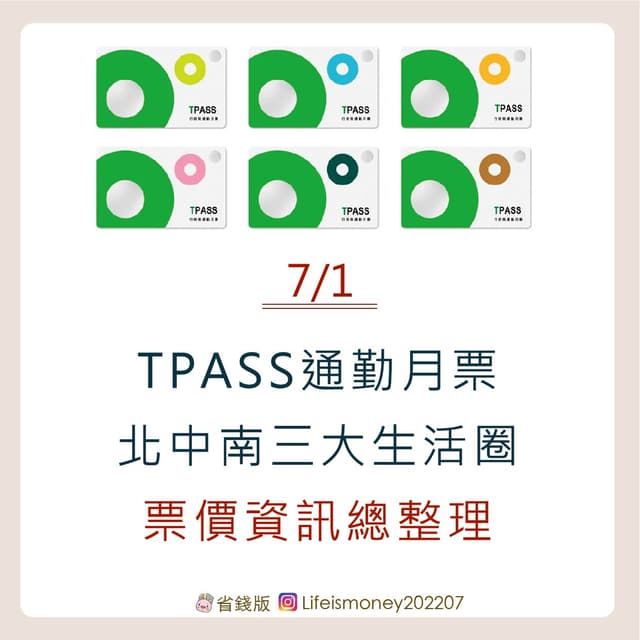 7/1 TPASS通勤月票北中南票價資訊總整理 - 省錢版 (@lifeismoney2023) | Dcard