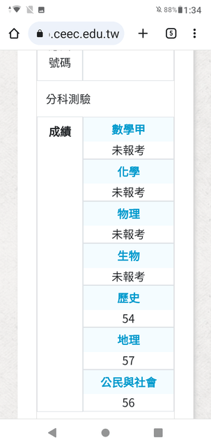 分科請益 升大學考試板 Dcard