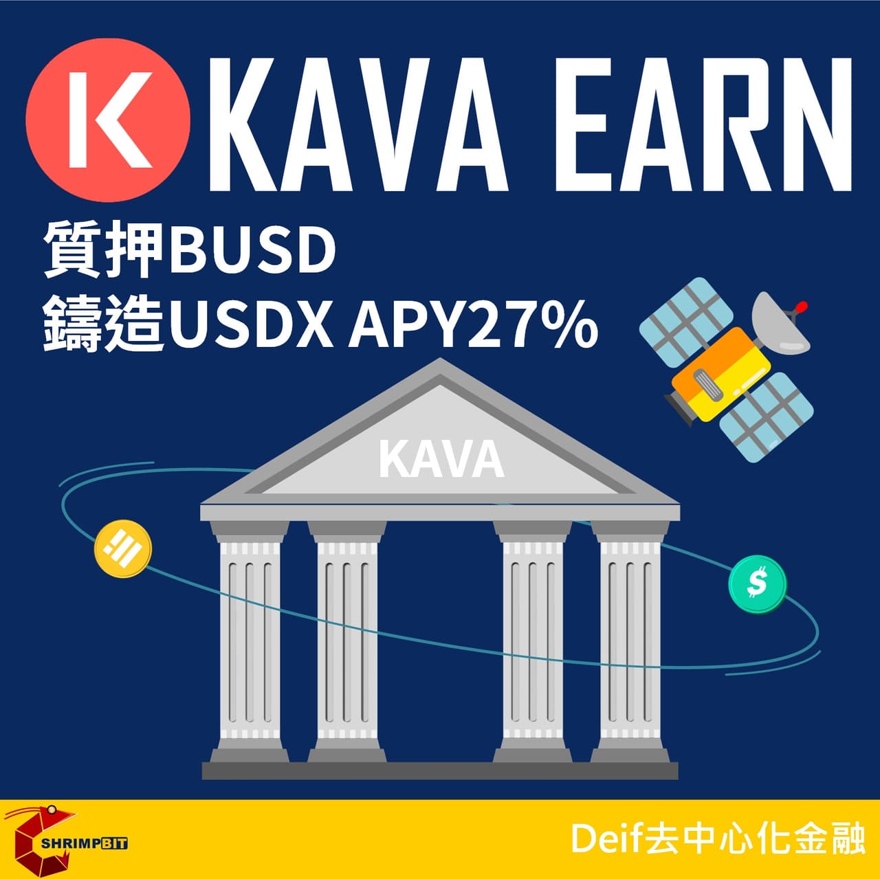 KAVA EARN-質押BUSD鑄造USDX APY27% - 理財板 | Dcard