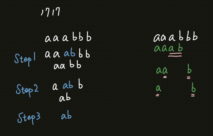 1717. Maximum Score From Removing Substrings 解題紀錄 - 佛朗火箭製造基 ...