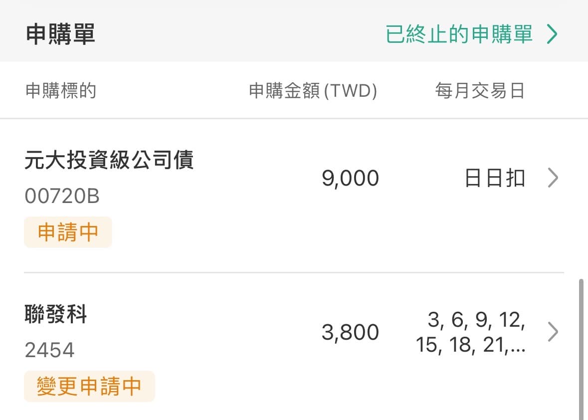 #追蹤 定期定額（10K/day)-W46績效 - 進化小資族 (@fohsindating) | Dcard