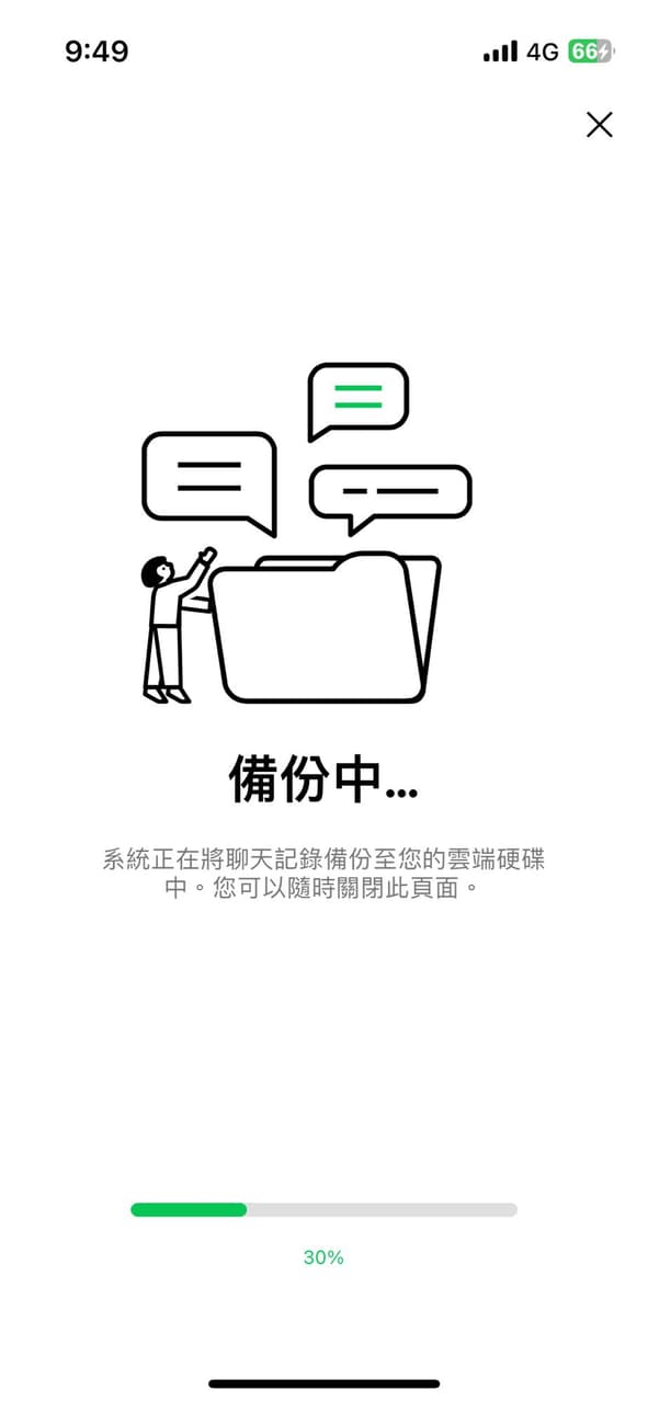 Iphone 請益 Iphone Line備份一直失敗 Apple板 Dcard