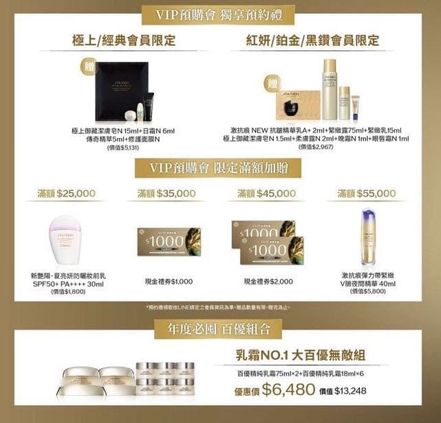 #討論 2025年百貨公司週年慶DM統整 - B22 留言 | Dcard