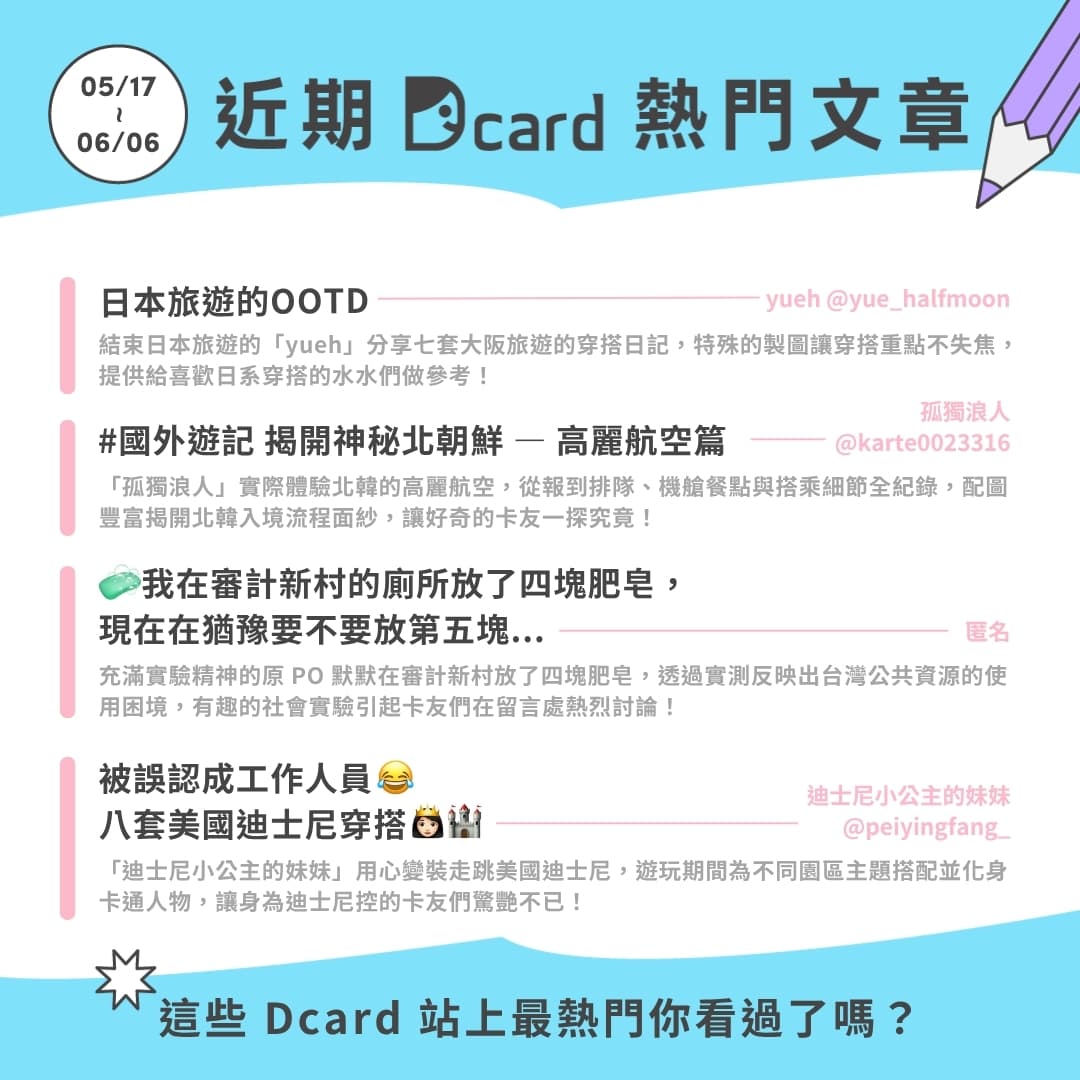 ＃創作靈感包 Dcard 熱門創作主題總整理 ️2025/6/6 - 創作者小管家 (@creator_angel) | Dcard
