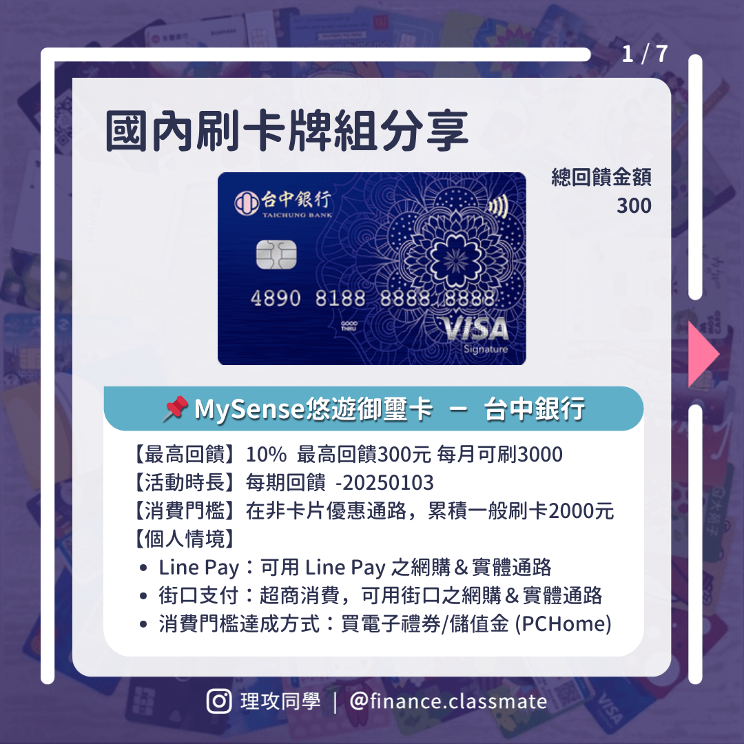 #心得 我都這樣刷卡，每月最高可回饋 3,138元，2024年Q2刷卡配置分享 #信用卡攻略 - 信用卡板 | Dcard