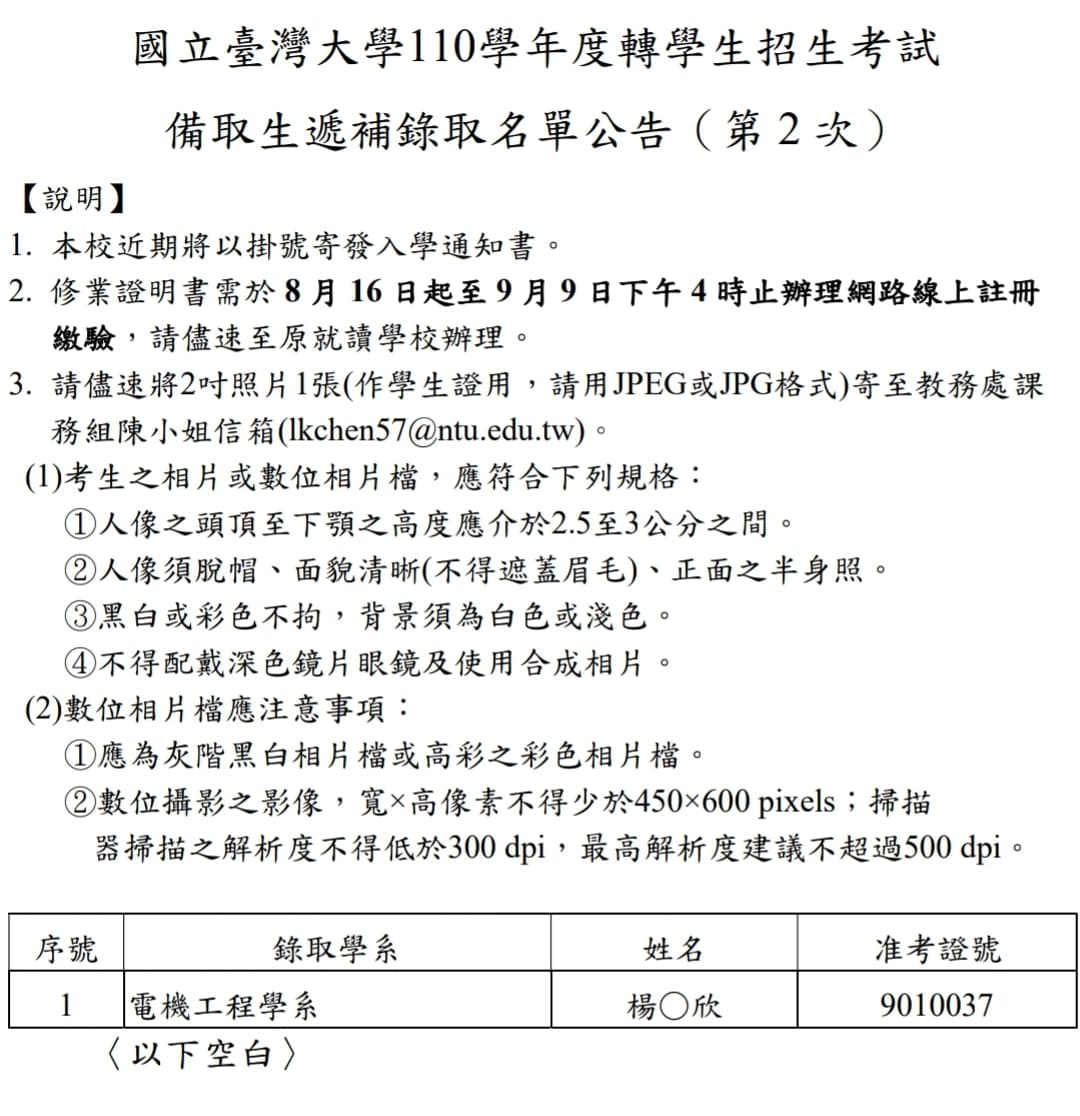 台大轉學考第二次遞補名單 考試板 Dcard