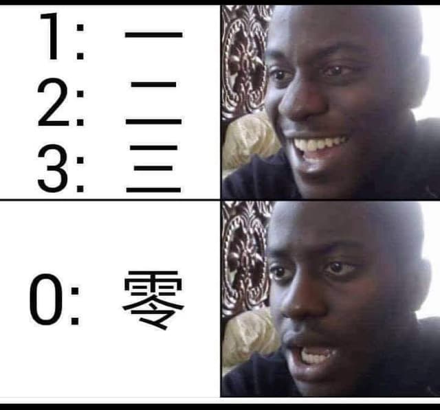 中文好難 - 梗圖板 | Dcard