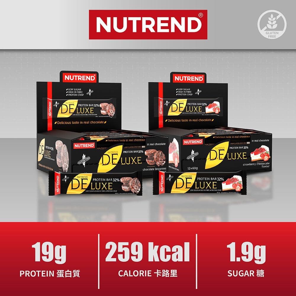 重訓營養能量棒，蛋白棒，營養點心🔎 - 弱弱的優惠分享ING (@starklife) | Dcard