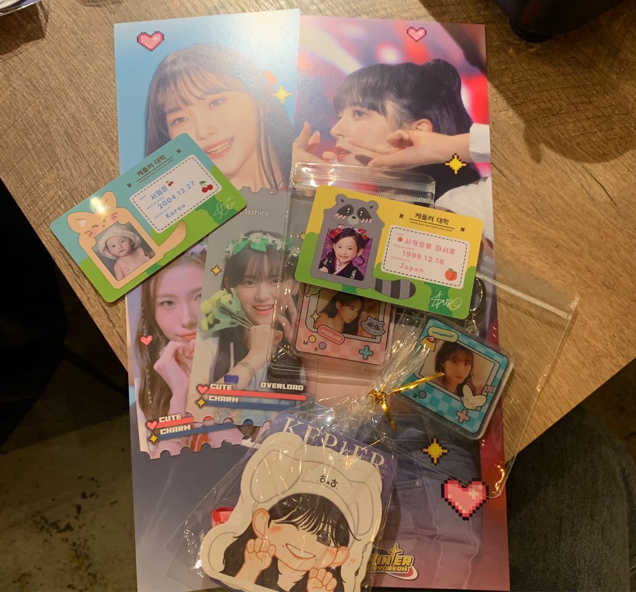 #分享 Kep1er 2023日本演唱會 Fly-By 後記 - 追星板 | Dcard