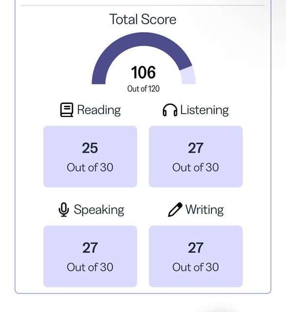 托福一戰106分 感謝 Pin TOEFL - 語言板 | Dcard