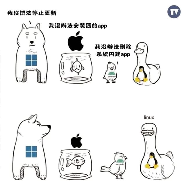 #翻譯 使用 Sudo rm -rf - 梗圖板 | Dcard