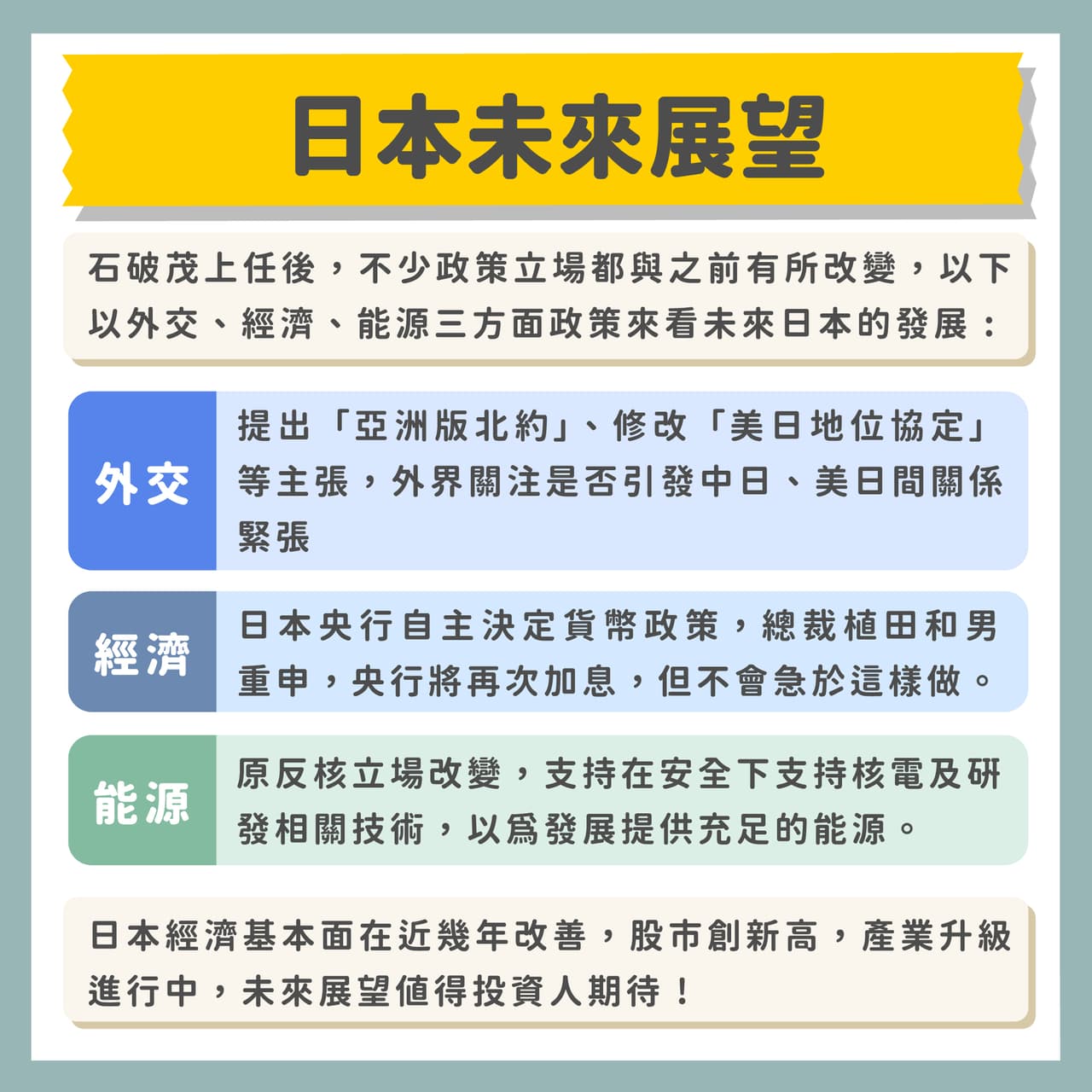 石破茂唱鴿💥日股受激勵大漲！日圓利差交易回來了 - 股感 StockFeel (@stockfeel) | Dcard