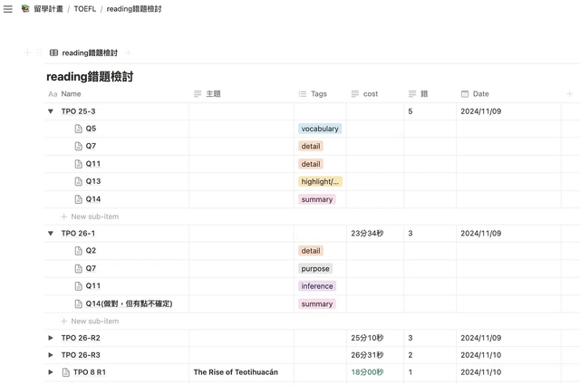 #經驗分享 2025 Fall ECE/CS 美國研究所碩士申請心得 (UW/UW-Madison/Rice) - 留學板 | Dcard