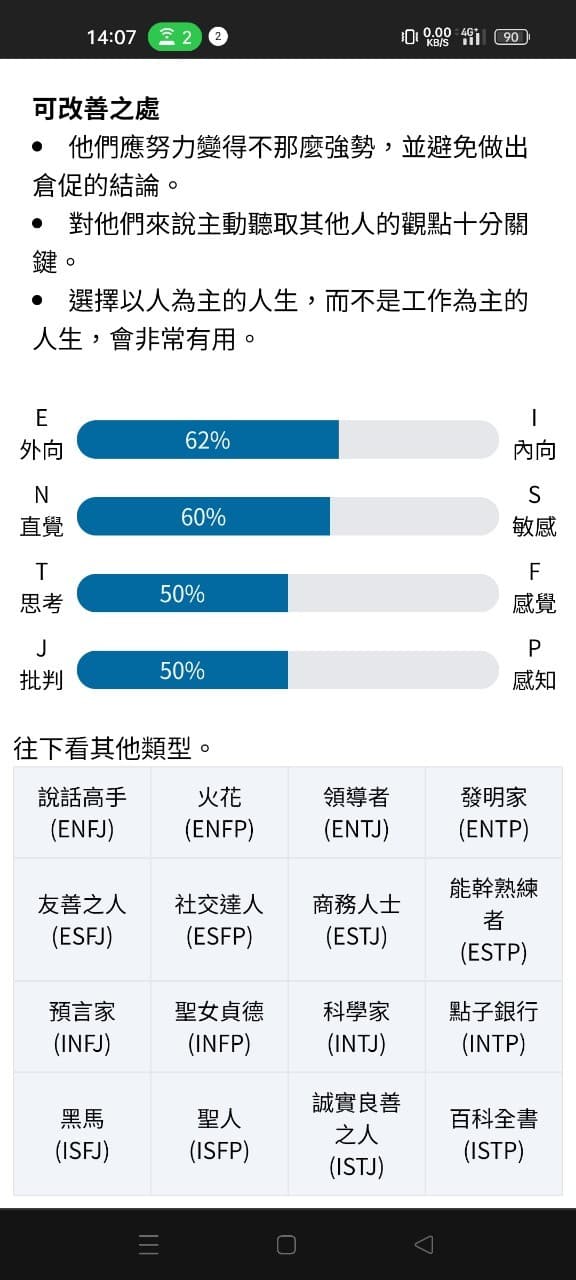 我是隨機人士,都50%來著？ - MBTI板 | Dcard
