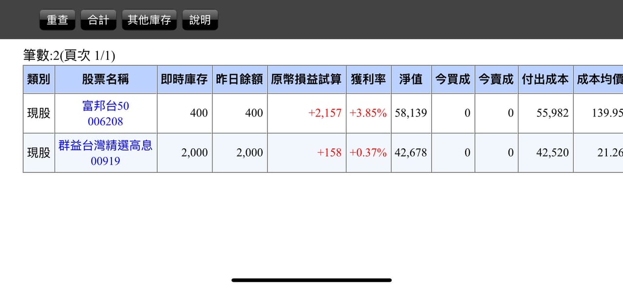 做酒店投資股票 - B34 留言 | Dcard