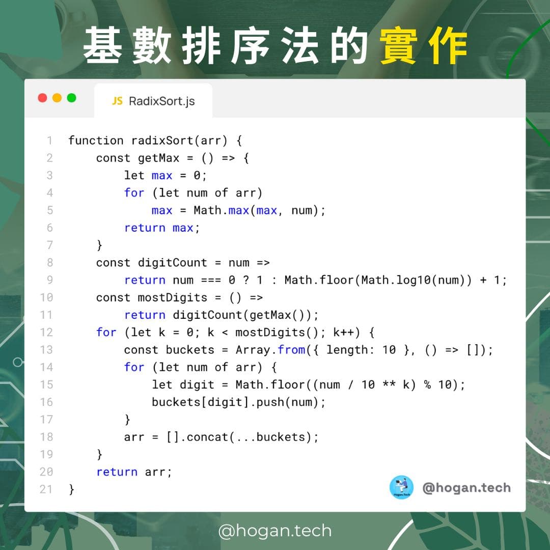 排序演算法（七）基數排序法 - Hogan與小波 (@hogantech) | Dcard