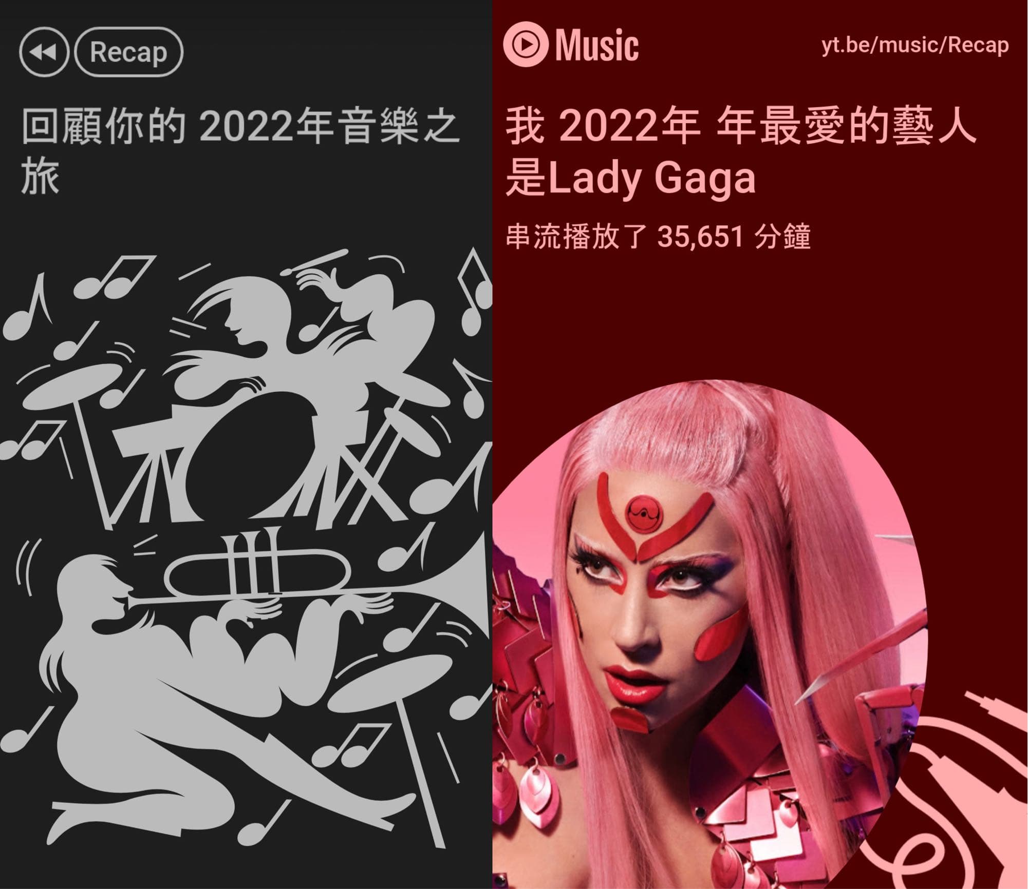 #集中討論 YouTube Music 2022 年季度 Recap 帶你回顧最常聽的歌曲！ - 追星板 | Dcard