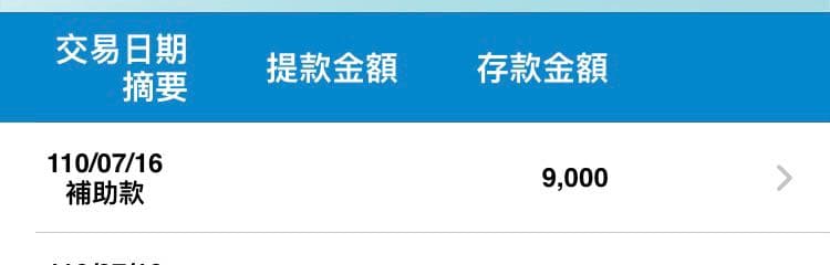 紓困金 新生醫護管理專科學校板 Dcard