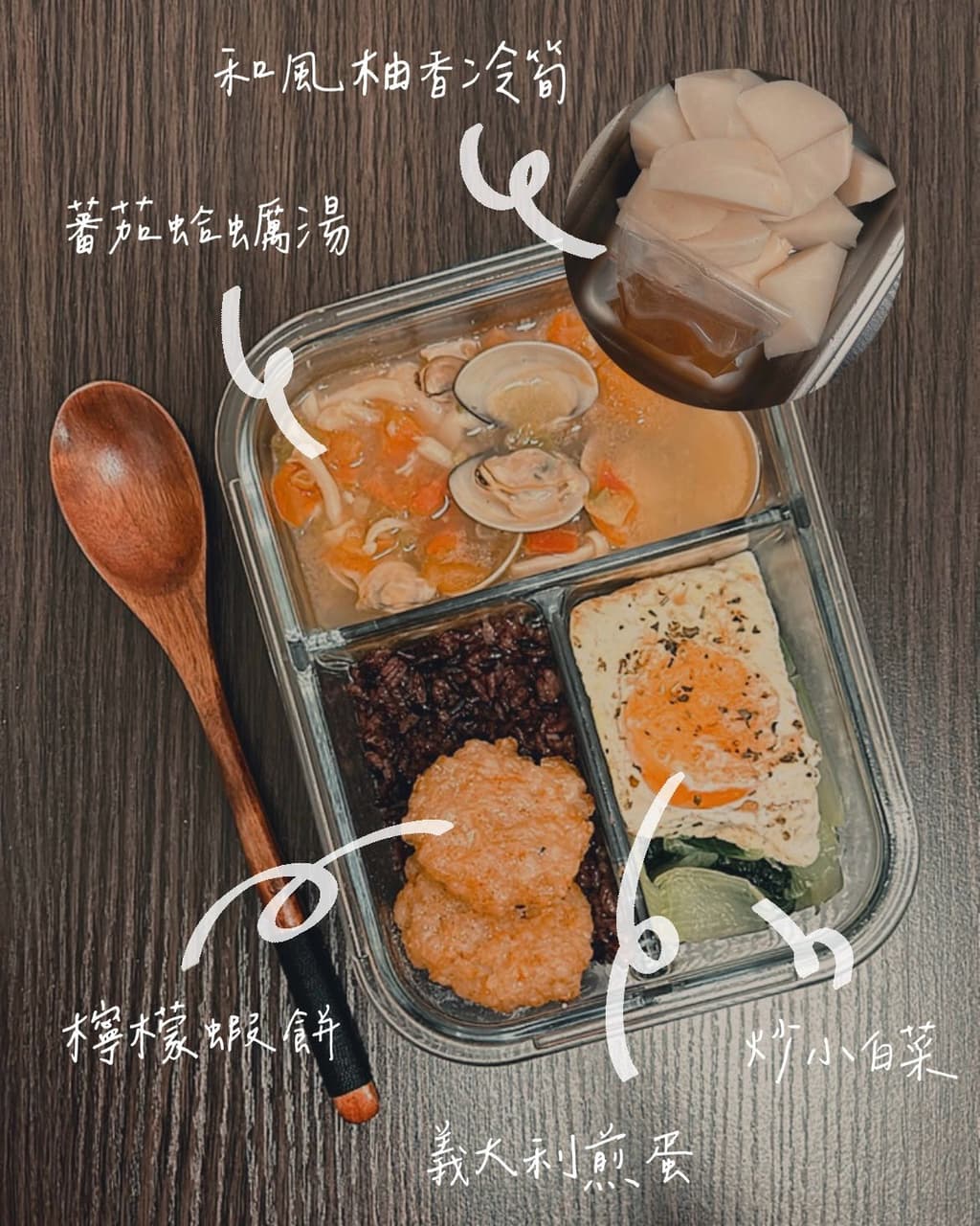 每天菜色隨心情而變 想吃什麼就加什麼！ - 米果🍘 (@qqqqq_77) | Dcard