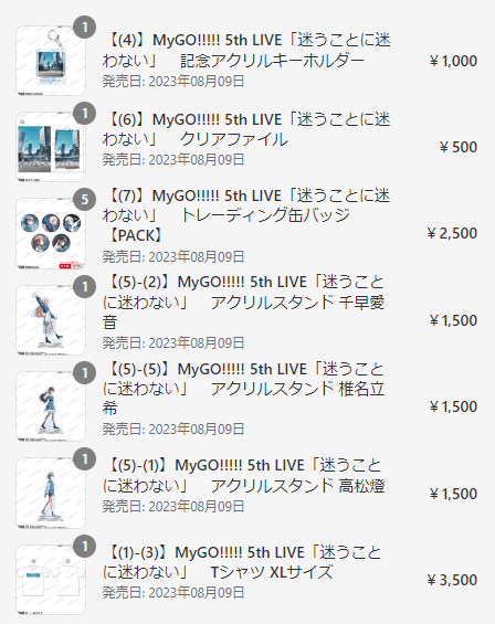 #動漫 MyGO!!!!! 各角色人氣度(? - 中野三玖（楚天行） (@money8888) | Dcard