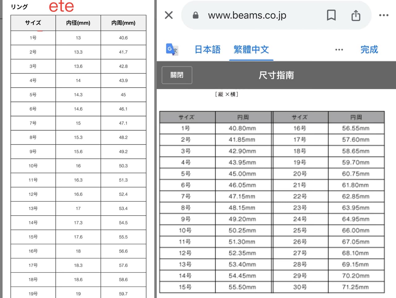 #問題 #問題 ete戒指尺寸 - 珠寶飾品板 | Dcard