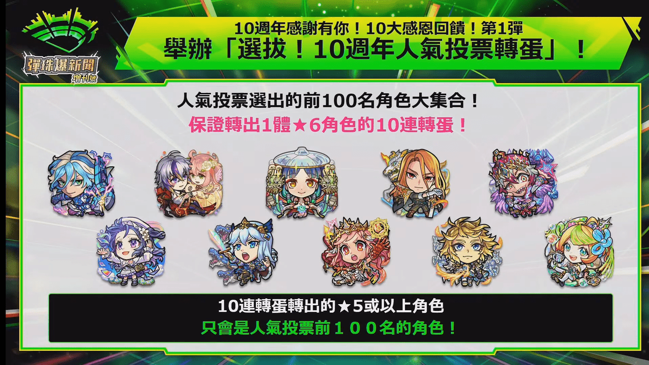 #官方情報 【0709 彈珠爆新聞・增刊號】「MONSTER STRIKE DREAMDAZE IN TAIWAN」 - 怪物彈珠板 | Dcard