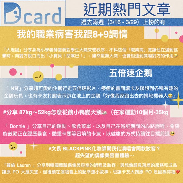 ＃創作靈感包 Dcard 熱門創作主題總整理 ️2023/3/29 - 創作者小管家 (@creator_angel) | Dcard