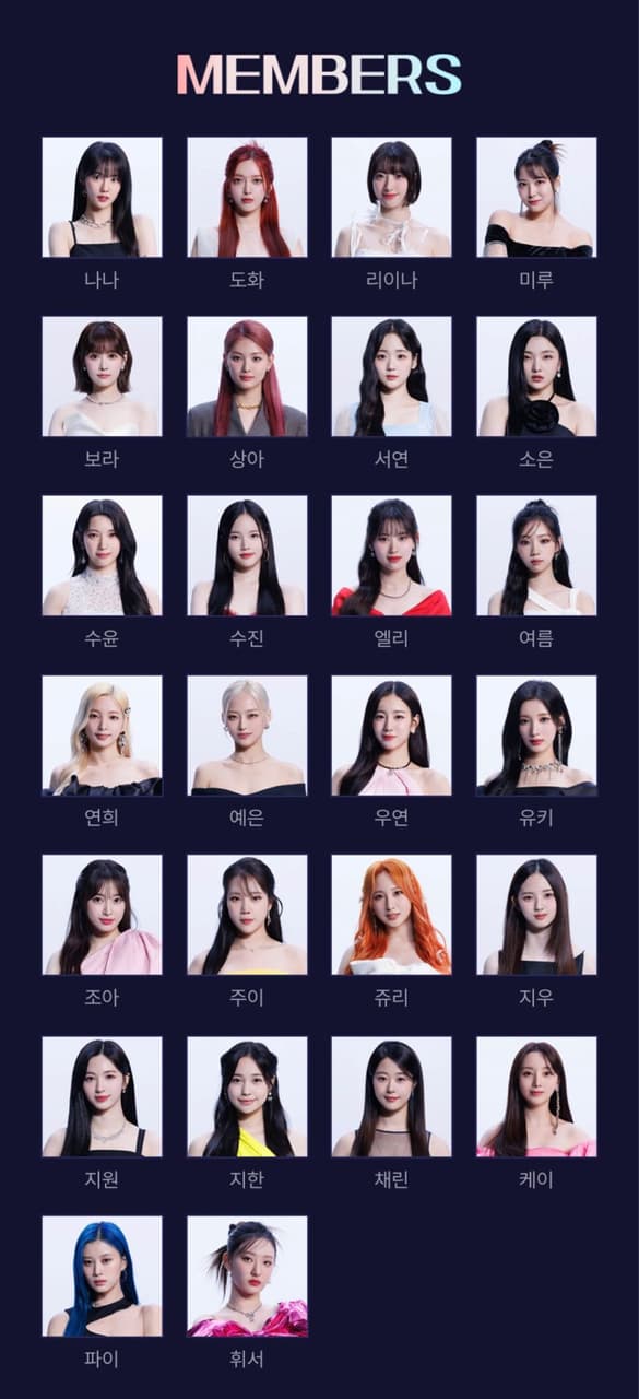 #集中討論 Queendom Puzzle 第1集 首播 - 追星板 | Dcard